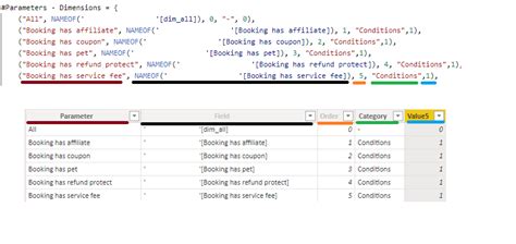 solved renaming field parameter issue microsoft fabric community