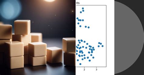 List Unsupervised Machine Learning Curated By Megha Natarajan Medium