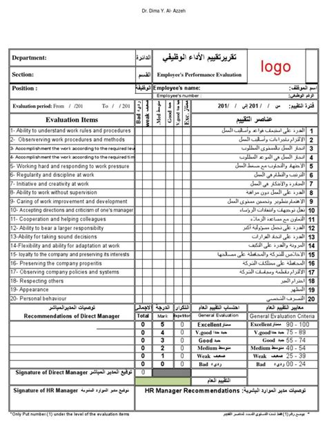 نماذج تحليل تقييم الآداء Yahoo Image Search Results Training