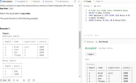 Abdul Basit On Linkedin Sql Dataanalysis Employeebonuses Compensationmanagement Techtips