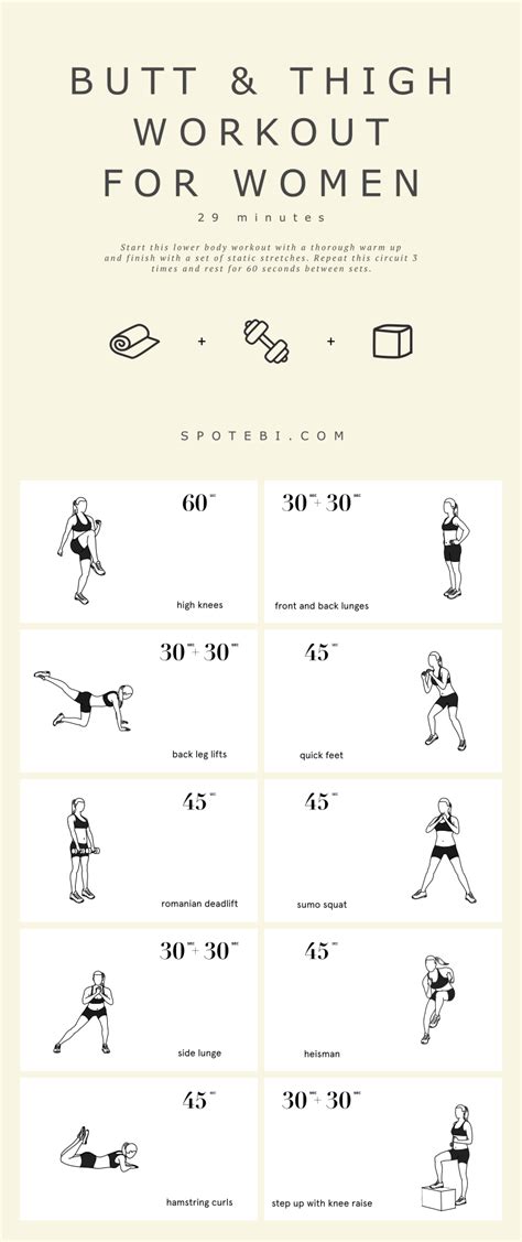 Exercises For Thighs Buttocks And Hips