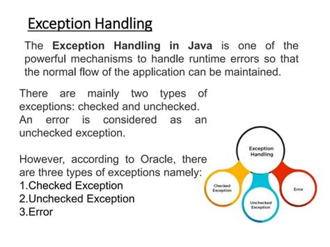 Exception Handling Pptx