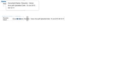 Css Popover On Data Toggle Not Rendered In A Different Version Of