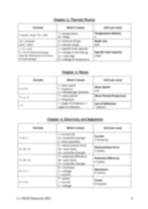 Solution Igcse Resources Physics Formula Sheet Final Studypool