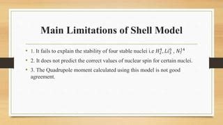Nuclear Shell Models PPTX