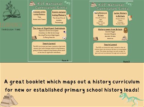 Primary History Curriculum Progression Map Teaching Resources
