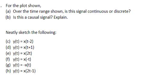 Solved 5 4 1 نی 2 1 0 1 2 3 4 5 t For the plot shown Chegg com