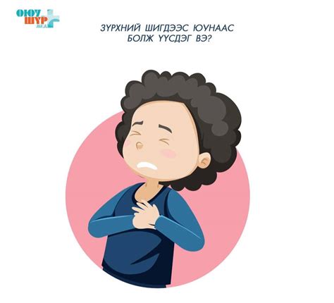Оюу Шүр Мед 👉 ЗҮРХНИЙ ШИГДЭЭС ЮУНААС БОЛЖ ҮҮСДЭГ ВЭ