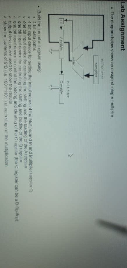 Solved I Just Want Screen Shot Of Working Circuit Of
