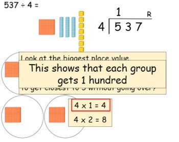 Animated Explanation Of Division Standard Algorithm TPT