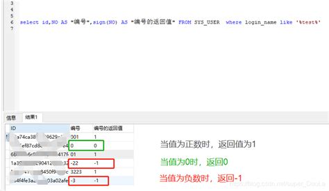 Oracle中decode函数的使用oracle Decode Csdn博客