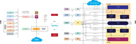 Optimas Industry Telecom