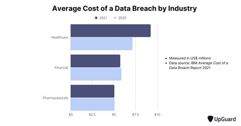 Tryhackme — Kenobi Ctf Writeupwalkthrough By Cybernet Medium