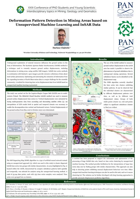 Deformation Pattern Detection In Mining Areas Based On Unsupervised Machine Learning And Insar