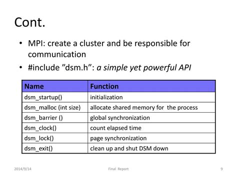 Ppt An Implementation Of User Level Distributed Shared Memory Powerpoint Presentation Id4365595