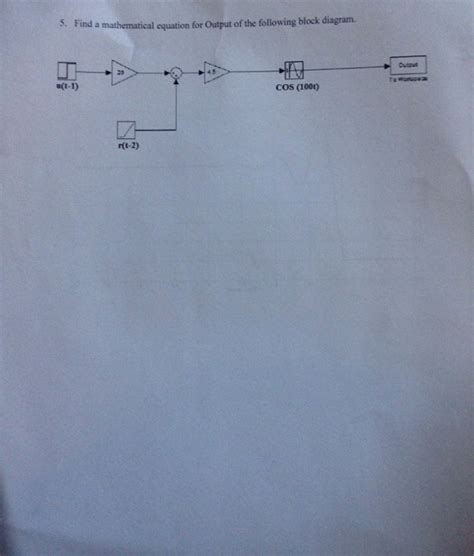 Solved 1 Mathematically Convolve The Following Two Signals