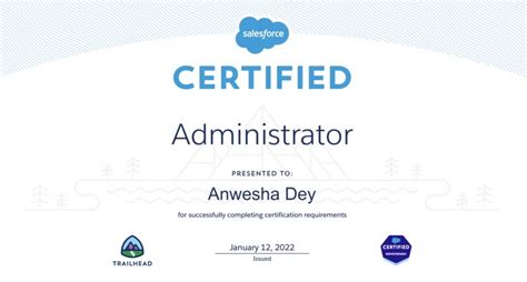 Anwesha Dey On Linkedin Salesforce Trailhead Keeplearning Keepgrowing Ohana Administrator…
