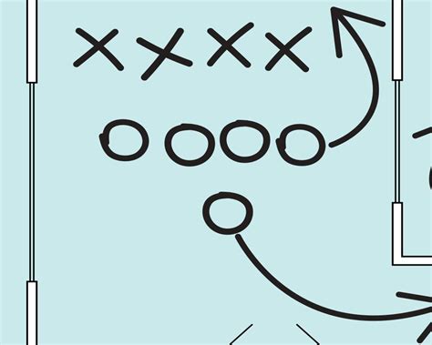 Andy Huckaba Pcc On Linkedin The Case For A Coaching Culture Atd