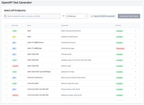 Generating Test Scripts By Openapi Test Generator Testany Documentation