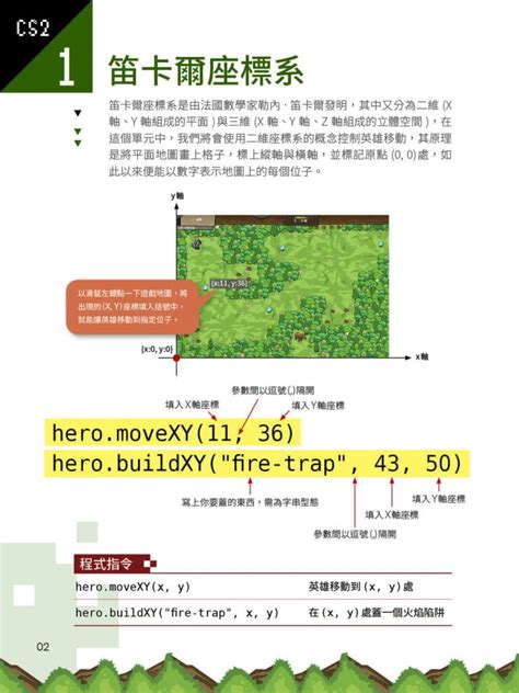 Codecombat Course Computer Science Level 2 Computational Thinking Wo
