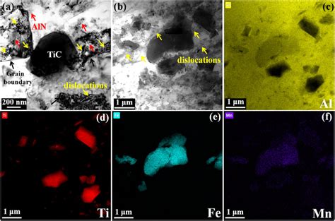Tem Images Showing A The Distribution Of Dislocations Tangled Around