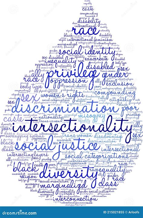 Intersectionality Word Cloud Stock Vector Illustration Of Gender