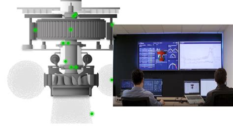 Hydro Generator Condition Monitoring Tecg Control