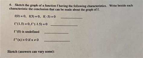 Solved Sketch The Graph Of A Function F Having The Chegg