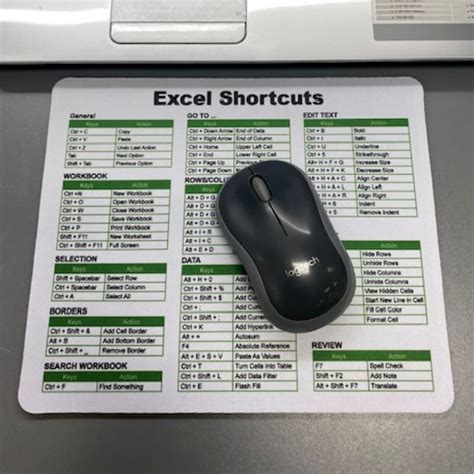 Excel Cheat Sheet Desk Mat Etsy