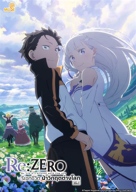 Re Zero รีเซทชีวิต ฝ่าวิกฤตต่างโลก The Dubbing Database Fandom