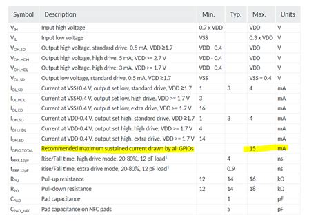 Nrf54l15 Dk Questions Nordic Qanda Nordic Devzone Nordic Devzone