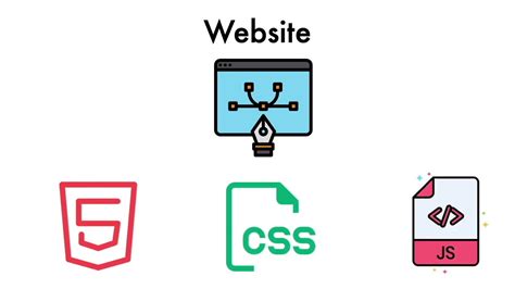 web development training by boltiot development environment for html youtube