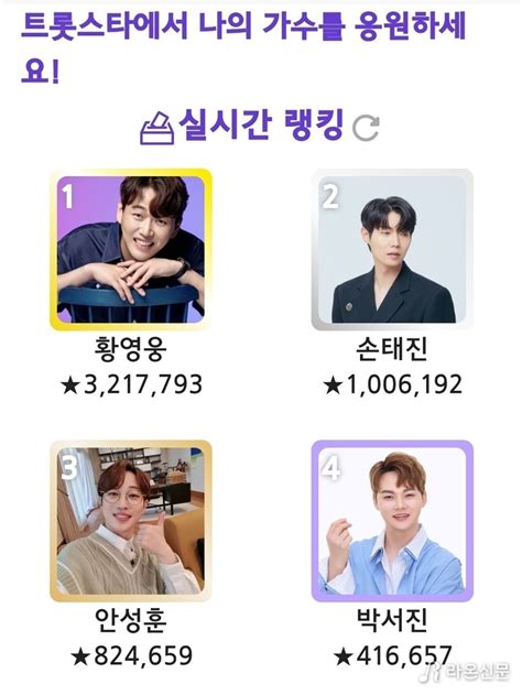 단독 황영웅 수퍼노바 1위 강남역 신사동 광고 등장복귀는 언제