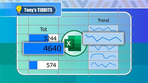 110 Microsoft Excel Ideas In 2025 Microsoft Excel Excel Excel Hacks