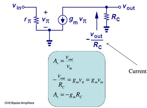 Amplifier Why Is Vbe A Constant 0 7 For A Transistor In The Active Region Electrical