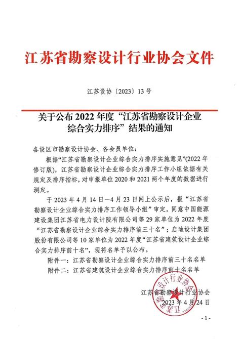 龙腾喜讯 龙腾设计再次入选“江苏省勘察设计企业综合实力前三十名”、“江苏省建筑设计企业综合实力前十名”！ 景观网