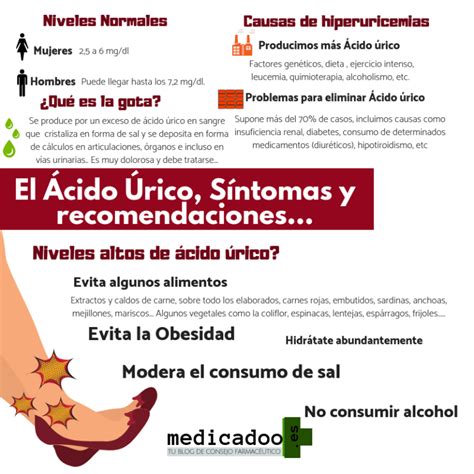 ¿qué Es El ácido úrico En Suero Alto Y Cómo Afecta Nuestra Salud Es