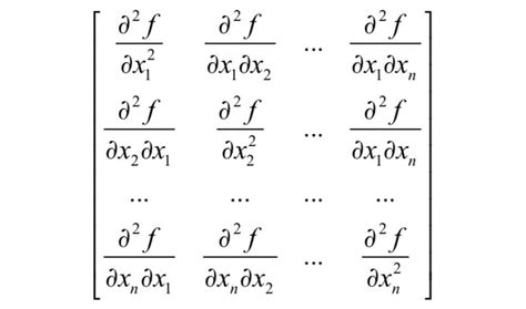 凸优化（quasi Convex Optimization）与梯度下降（grad Descent） Csdn博客