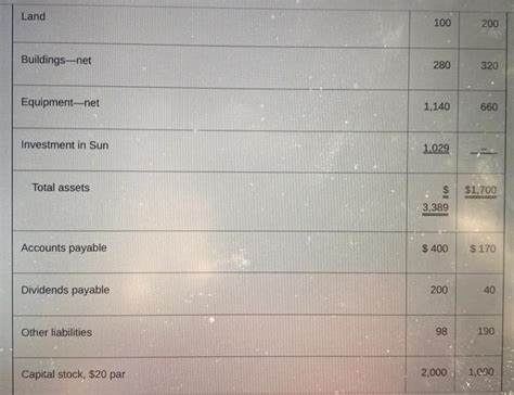 Solved Could Use Some Helo Here I Have To To Do This On