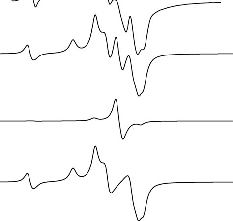 Experimental And Simulated Epr Spectra Experimental Epr Spectrum Of Download Scientific