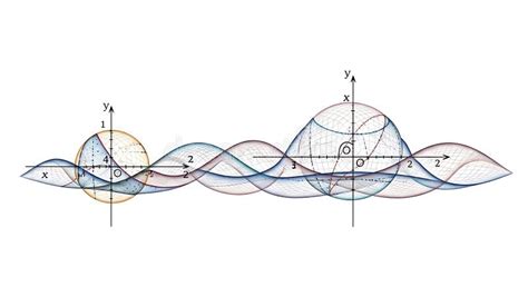 Spheres And Curves With Cartesian Coordinate System Stock Illustration Illustration Of