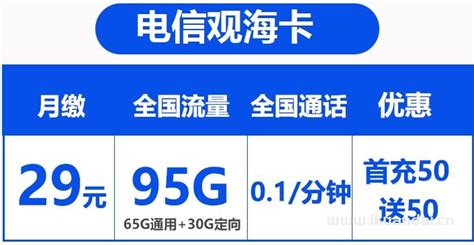 通用流量卡哪个最划算2022什么卡流量多又便宜不限速 宽带网