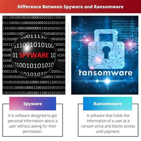 Spyware Vs Ransomware Difference And Comparison
