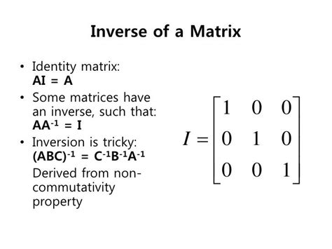 Understand Of Linear Algebra