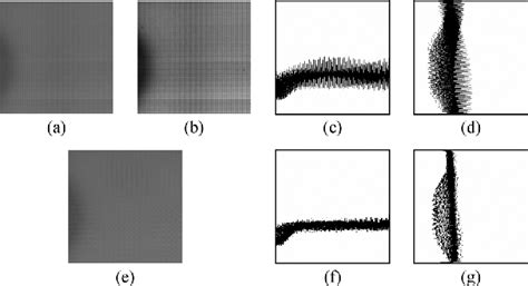 Figure 1 From Defect Inspection In Low Contrast Lcd Images Using Hough Transform Based