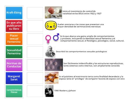 La Sexualidad Femenina En La Historia De La Sexualidad Humana Match Up