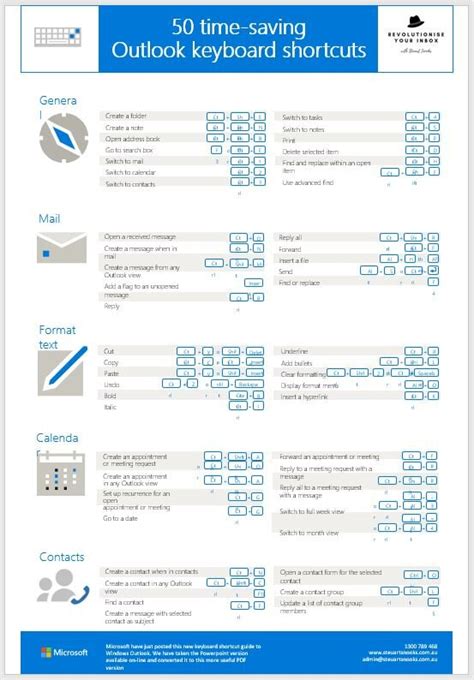 New Outlook Keyboard Shortcut Guide Steuart Snooks