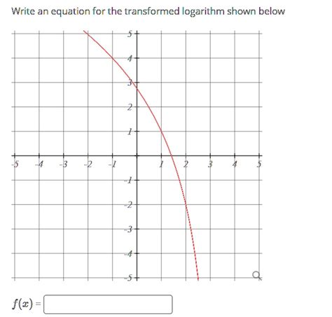 Solved Write An Equation For The Transformed Logarithm Shown Below Flc