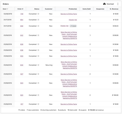 Add Support For Timezones To The REST API Data Layer Issue 489
