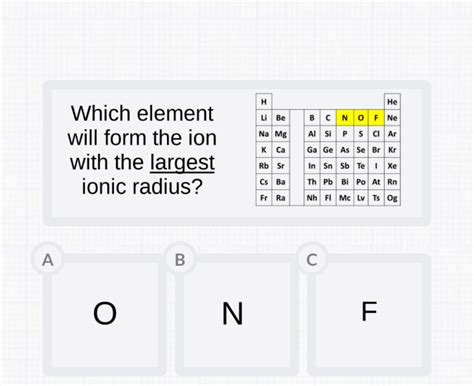 Which Element Will Form The Ion With The Studyx